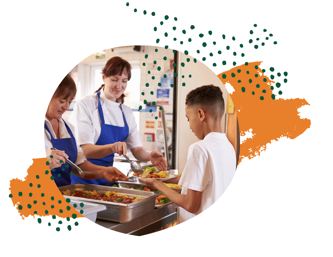 What We Fund | Lake Michigan School Food System Innovation Hub